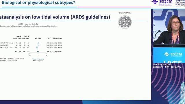Biological or physiological subtypes ARDS Lise Piquilloud ESICM 2024