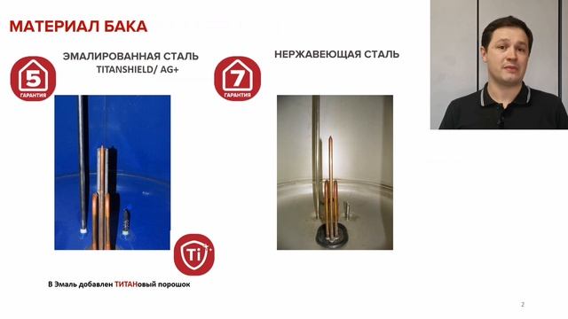 Водонагреватели электрические - Введение