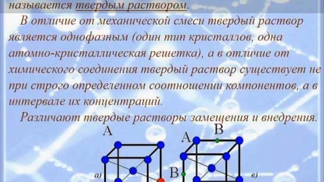 Лекция. Пластическая деформация и рекристаллизация металлов. Основы теории сплавов.