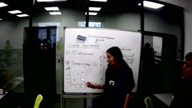 АЧК_МИФ   Введение. СПОСОБЫ ПРЕДСТАВЛЕНИЯ  РЕЗУЛЬТАТОВ  ИЗМЕРЕНИЙ