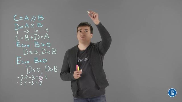 7. Основы программирование на языке Python. Как переменные устроены внутри