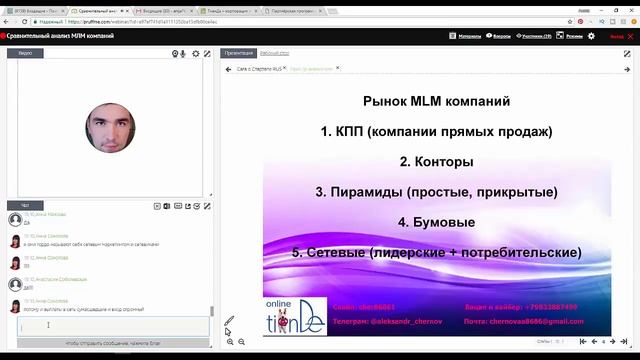 Сравнительный анализ МЛМ компаний / Онлайн Тианде
