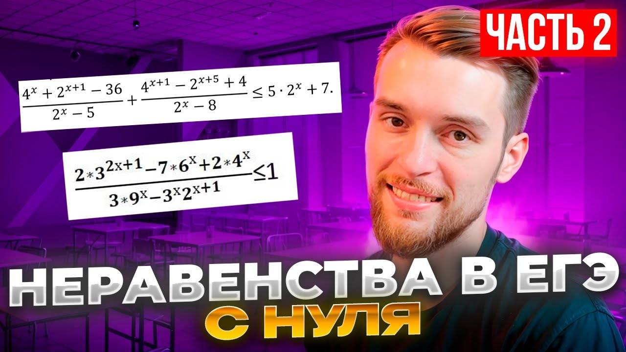 НЕРАВЕНСТВА в ЕГЭ по Математике 2025