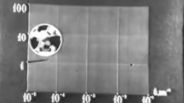 сверхпластичность сплавов (УЛУЧШЕННОЕ ВИДЕО)