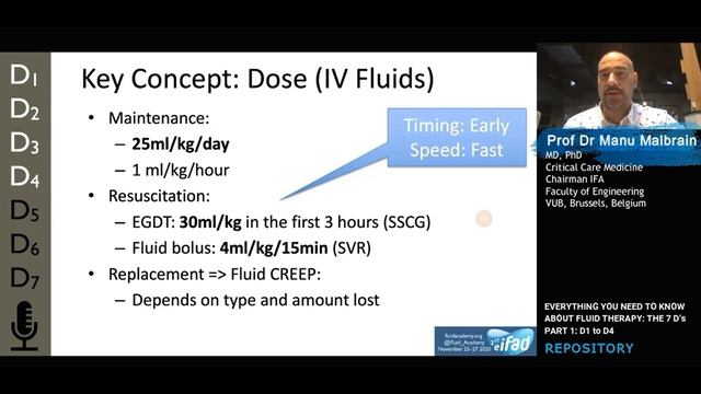 Everything you need to know about fluid therapy (1+2)M.Malbrain 2020
