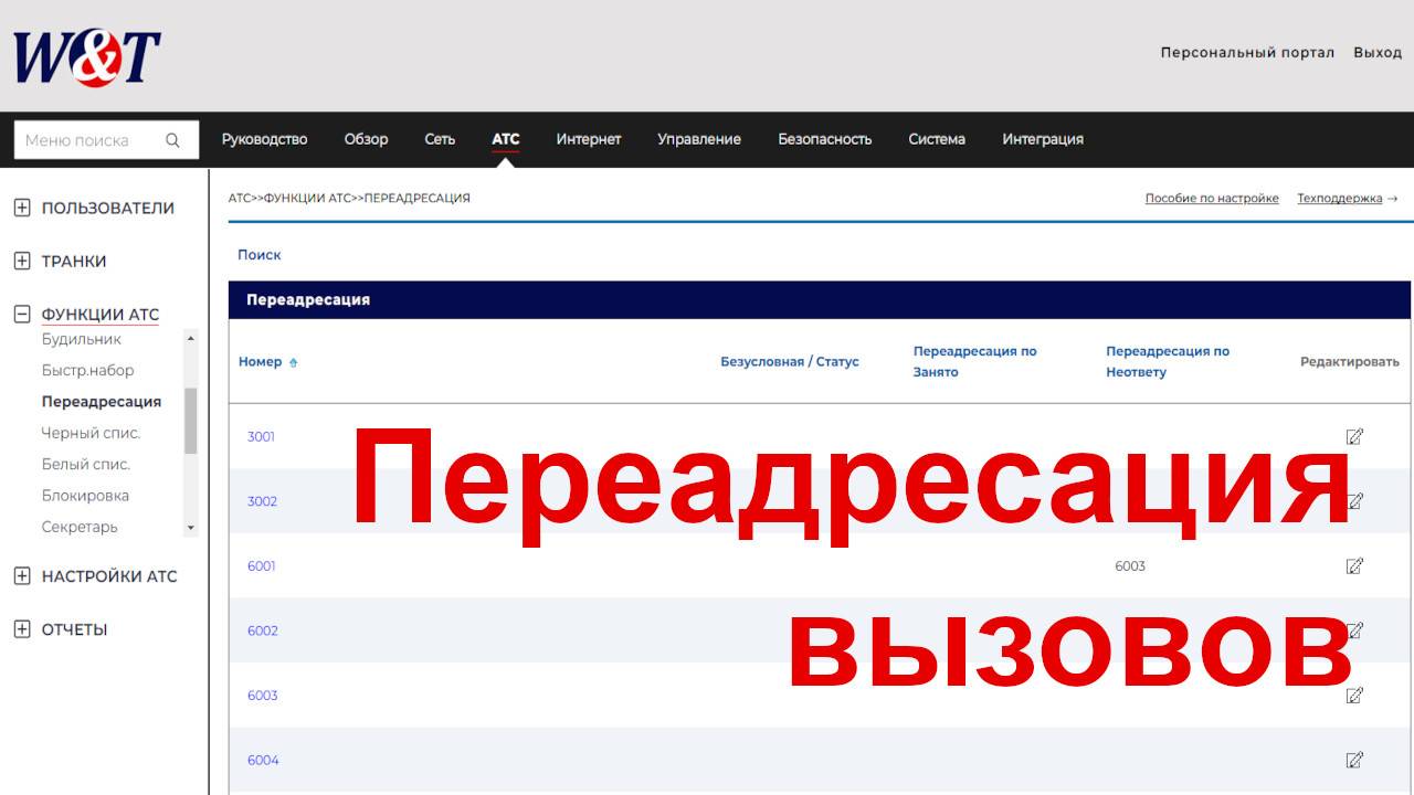 Переадресация вызовов на АТС W&T-NS