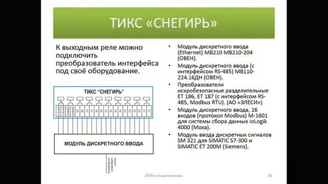 Тепловизионный индикатор критических состояний ТИКС «Снегирь»
