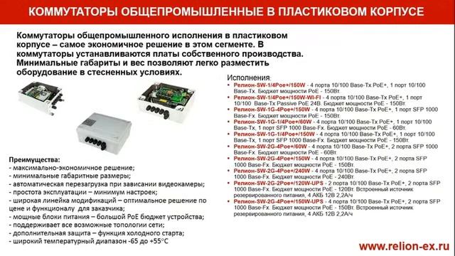 Новинки 2020 года НПО «Спектрон» и ООО «Релион»