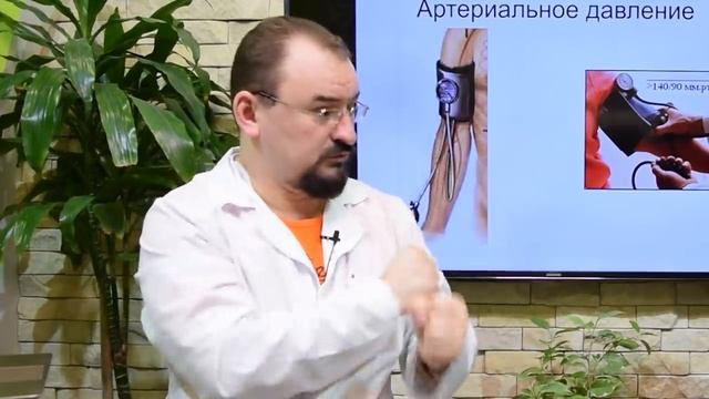 Как вылечить ГИПЕРТОНИЮ! Что на самом деле означают показатели на тонометре. 1/6