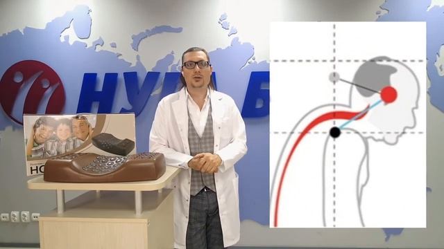 ДОКТОР о подушке С ТУРМАНИЕВОЙ КЕРАМИКОЙ NUGA BEST НС-50!!!
