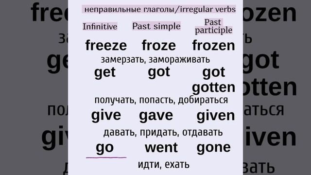 Неправильные глаголы (часть 4)