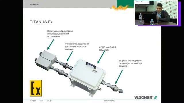 «TITANUS-Ex» – взрывозащищенный пожарный дымовой аспирационный извещатель