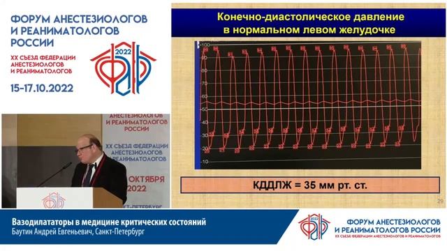 Вазодилататоры в медицине критических состояний Баутин А.Е. съезд ФАРР 2022