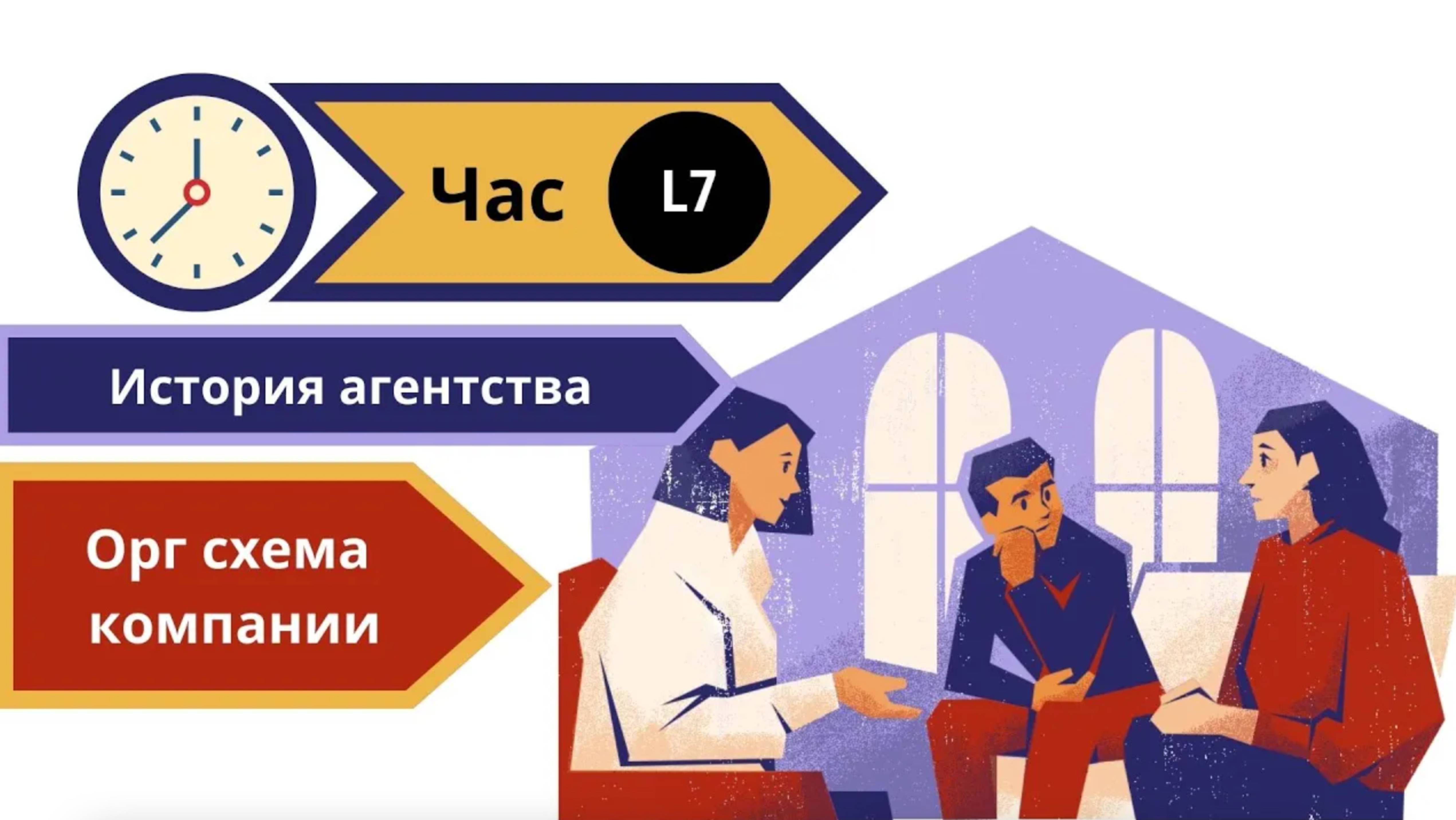 Час Л7: История компании и орг схема