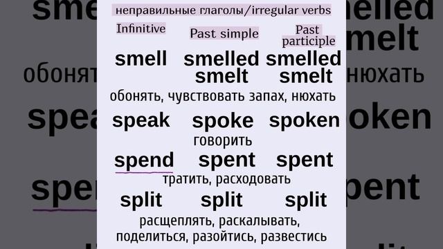 Неправильные глаголы (часть 7)