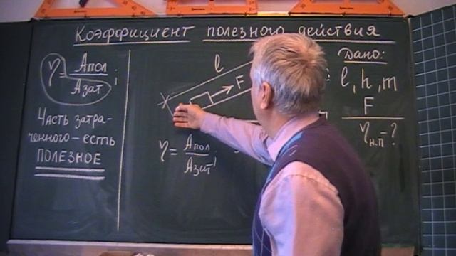 КПД наклонной плоскости