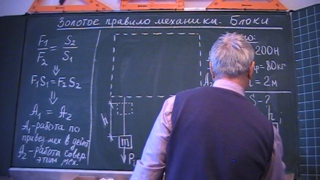 Состав блочного механизма