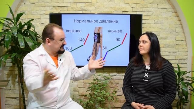 Как вылечить ГИПЕРТОНИЮ. Норма давления. 3/6