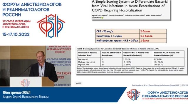 Обострение ХОБЛ Авдеев СН 2022