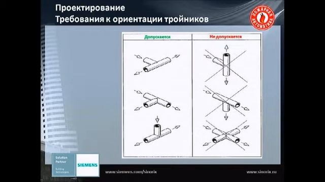 Видеозапись вебинара "Система газового пожаротушения SINORIX™1230"