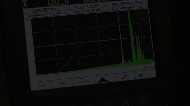 Раздел III Урок №3 Настройка чувствительности. Метод ВРЧ.