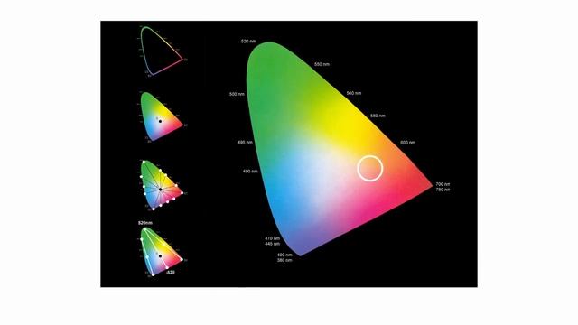 Теория цвета в мозаике от WOWMOSAIC. «Конструирование телесного цвета в мозаичных портретах»