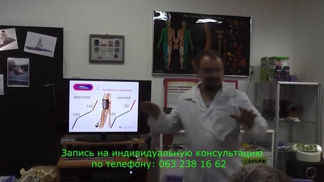 Доктор Голод о гипертонии