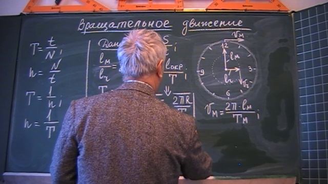 Скорость стрелок часов