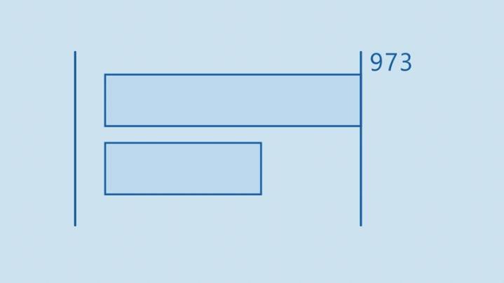 ITMO/MOTION.Expressions. Statistics