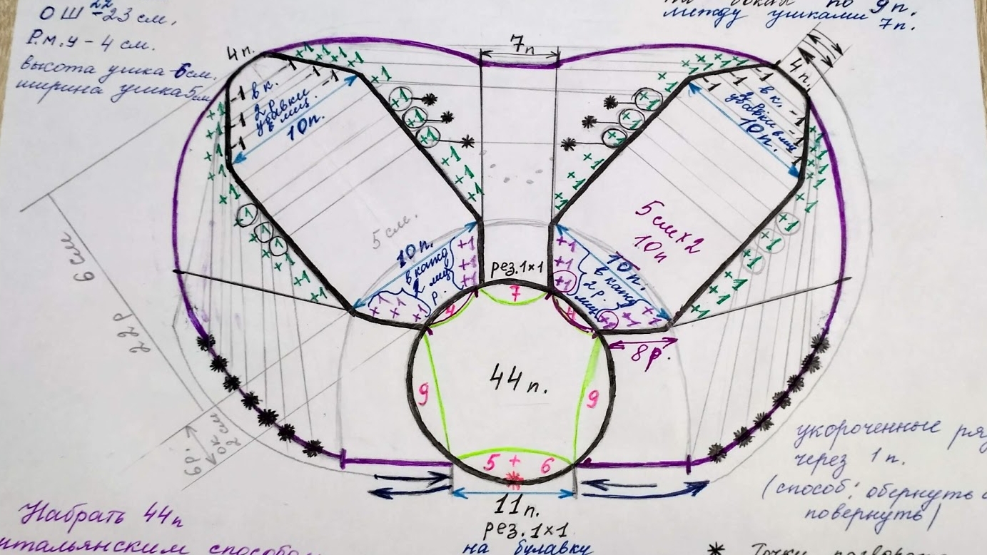 часть 2 Шапочка для собачки Волчок