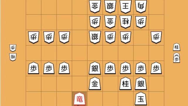 цена инициативы