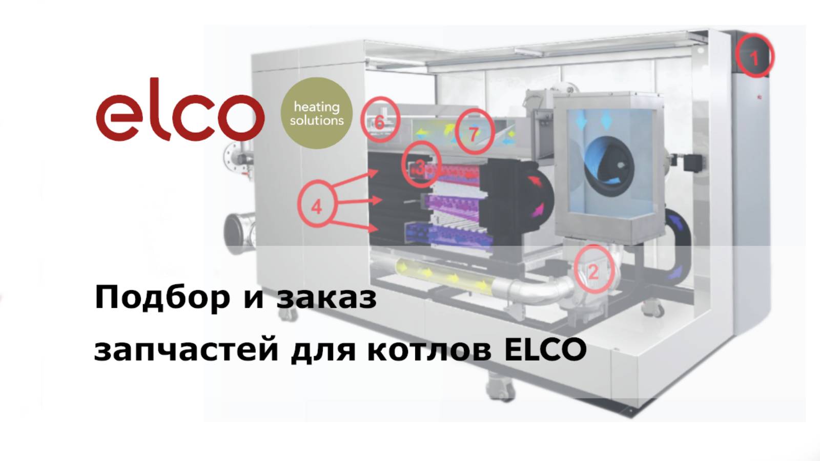 Вебинар: Подбор и заказ запчастей для котлов ELCO
