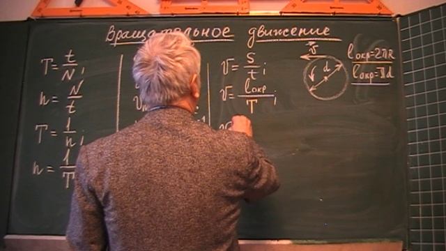 Подбор наждачного круга