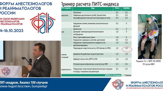 ПИТ синдром 100 наблюдений Белкин АА Съезд ФАРР 2023