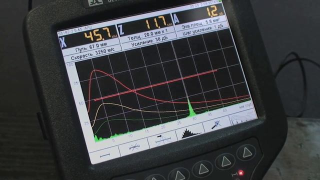Раздел II Урок №5. Проведение контроля.