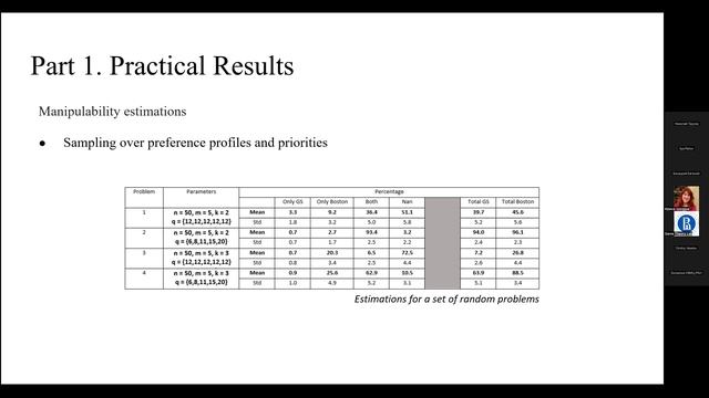 Семинар Математическая экономика 18 февраля 2025 года, доклад И.А. Аустера