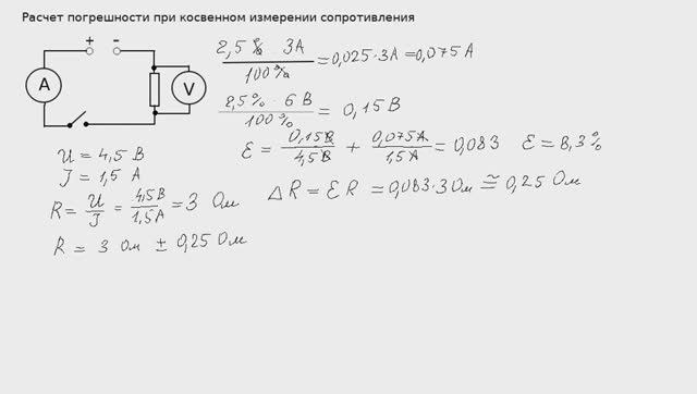 Расчет погрешности косвенного измерения сопротивления