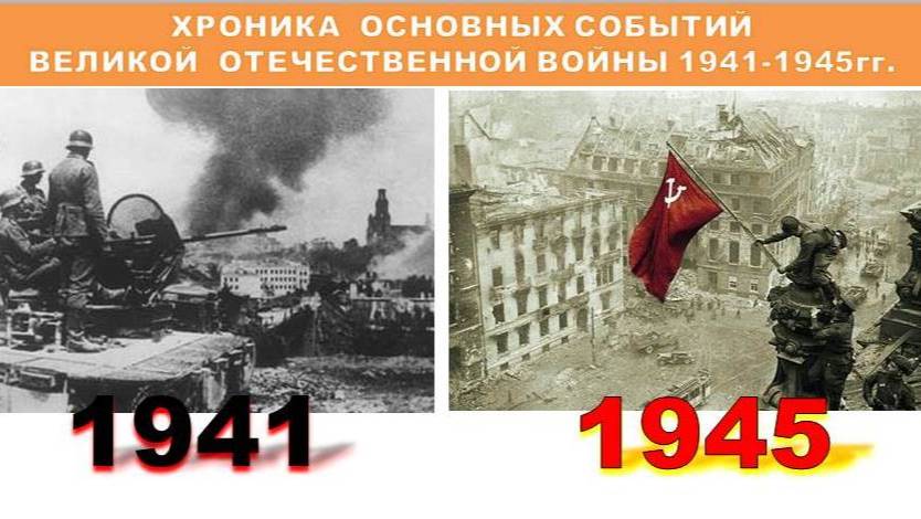 ХРОНИКА ОСНОВНЫХ СОБЫТИЙ Великой Отечественной 1941-1945