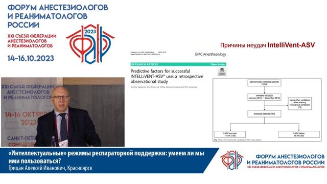 Интелектуальные режимы ИВЛ Грицан АИ   съезд ФАРР 2023