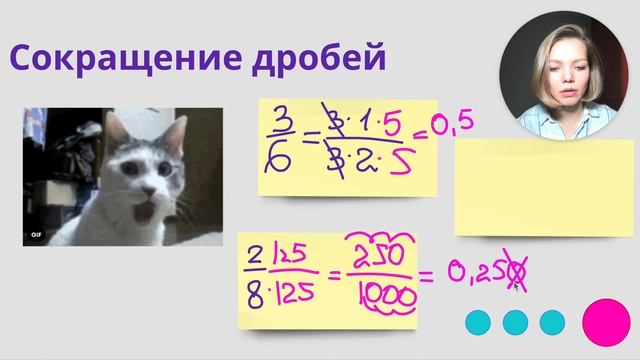 Сокращение дробей