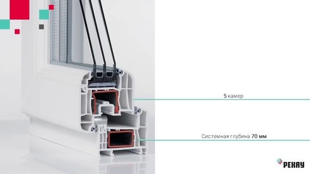 Окна РЕХАУ DELIGHT. Гармония стиля и света