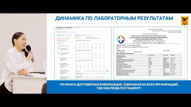 Ирина Черняева, Портал врача в Забайкальском крае, инструменты взаимодействия с СППВР и ИИ – ИТМ2024