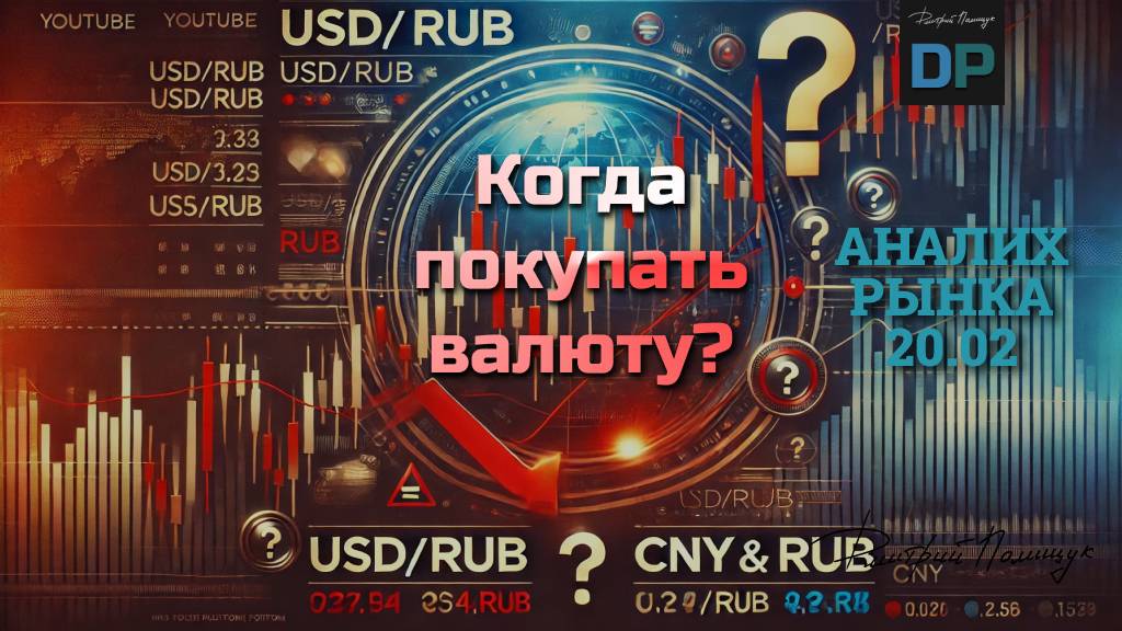 Что происходит на валютном рынке? Когда покупать доллар и юань? Уровни для покупки и продажи.