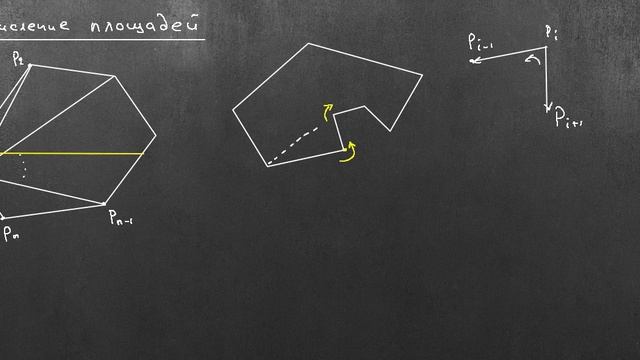 4-12 Вычисление площади многоугольника (7 мин)