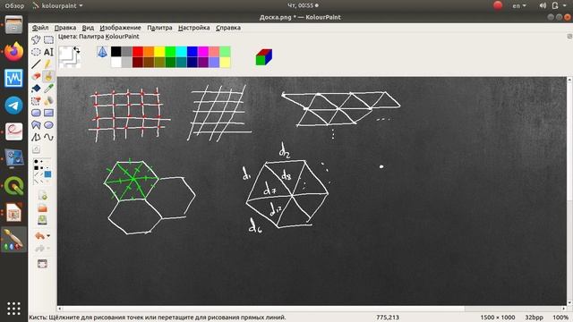 6-12 Точечные паттерны пространственных распределений ( 8 мин)
