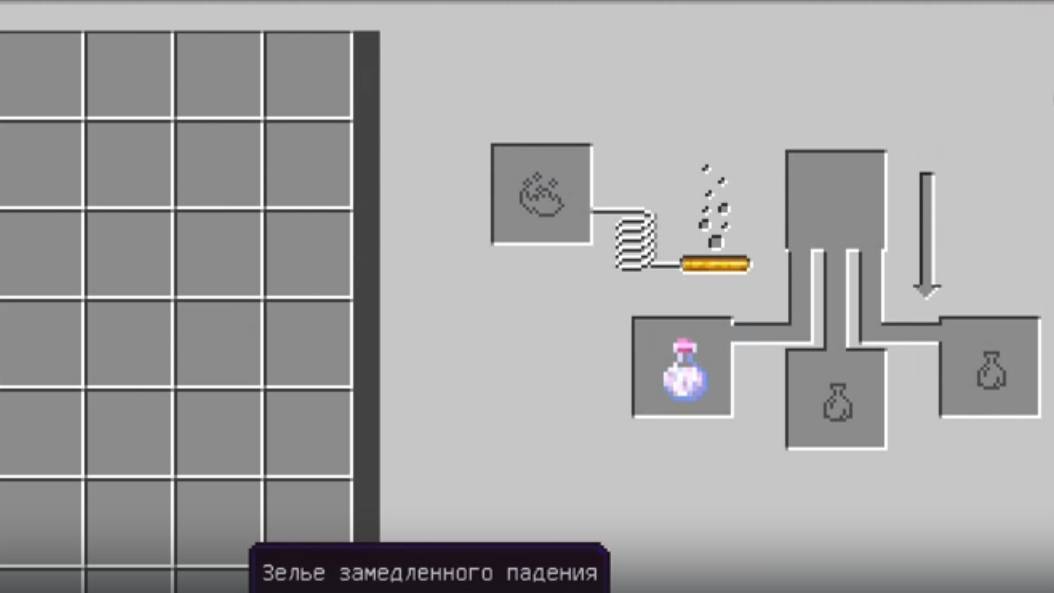 Как создать зелье плавного падения, подводного дыхания, отравления и регенерации