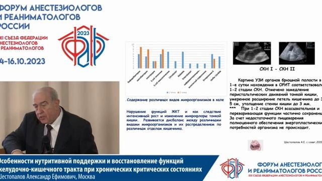 Восстановление функции ЖКТ Шестопалов АЕ  Съезд ФАРР 2023