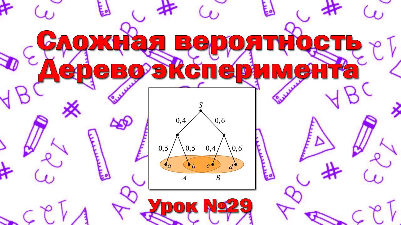На рисунке показано дерево некоторого случайного эксперимента. Событию A благоприятствуют