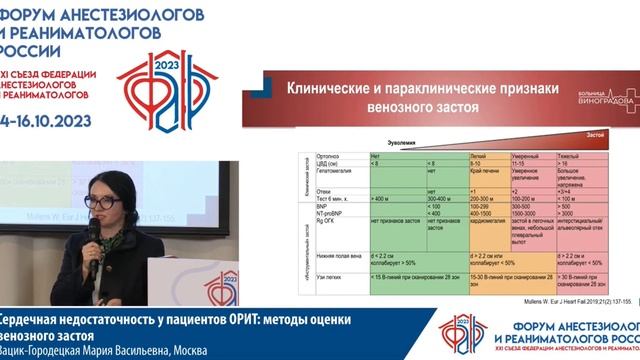 Веозный застой УЗИ и др Вацик-Городецкая МВ Съезд ФАРР 2023