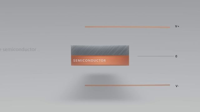 Разбор проекта Майорана 1. Путь к миллиону кубитов (перевод)